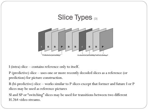 Ppt Fast Mode Decision For Inter Mode Selection In H264avc Video