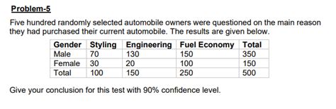 Solved PLEASE INCLUDE EXCEL FORMULAS FOR EACH STEP OF Chegg