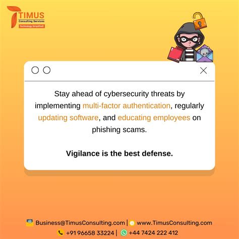 Priyanka R On Linkedin Cybersecurity Itgovernance Securityaudit Dataprotection Cyberdefense…