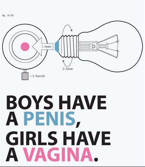 Dạy sex từ thuở lên 7