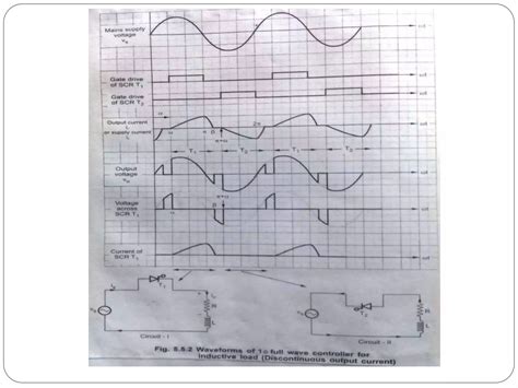 PE UNIT V AC VOLTAGE CONTROLLERS AND CYCLOCONVERTERS Ppt