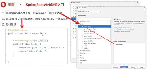 Java Web004 Maven SpringBootWeb入门 CSDN博客