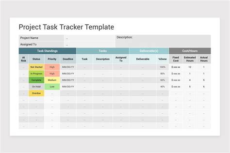 Project Task Tracker Powerpoint Template Nulivo Market