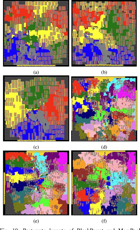 Figure 10 From Dg Replace A Dataflow Driven Gpu Accelerated Analytical