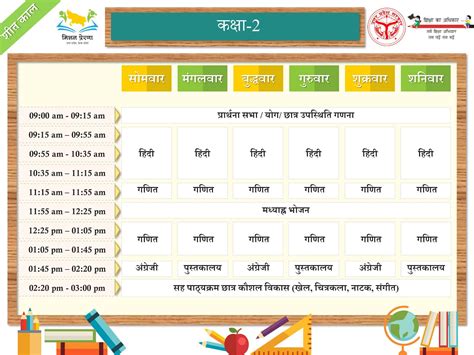बेसिक शिक्षा परिषद के कक्षा 1 से 5 तक परिषदीय विद्यालयों में पठन पाठन हेतु समय सारिणी देखें Up