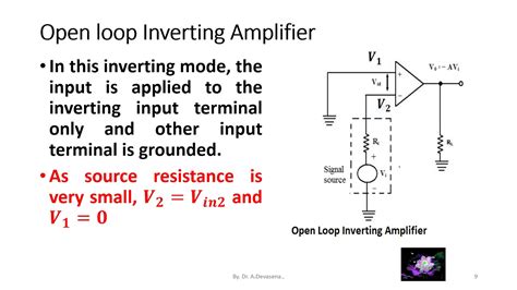 Open Loop And Closed Loop Configuration Of Op Amp Youtube