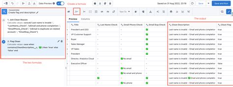 Flag To Clean With Salesforce Data Pipelines