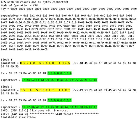 Results Of Aes Encryption On Given Plain Text Download Scientific Diagram