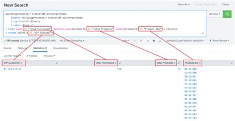 Use A Subsearch Splunk Docs