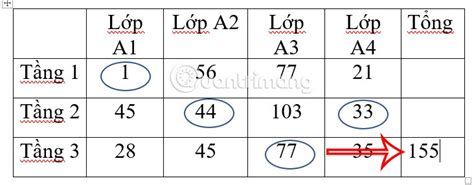 Instructions On How To Calculate Sums In Word Instructions On How To Calculate Sums In Word