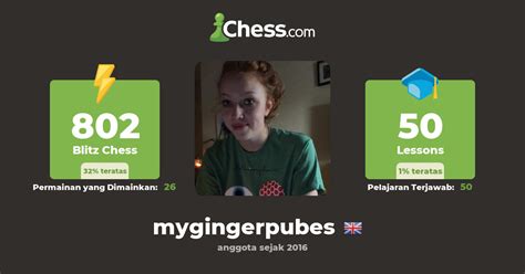Ginger Pubes Mygingerpubes Profil Catur