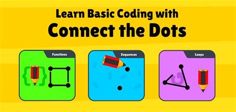 10 Apps Educativas Para Aprender A Programar IdDOCENTE