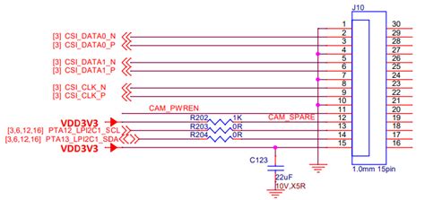 Maaxboard MIPI CSI Pinout Element Community