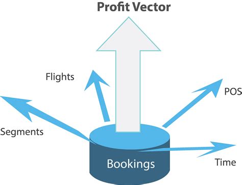 Quad Optima Analytics Equitynet