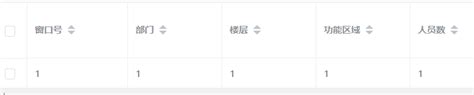 table表格宽度拉伸 Issue ElemeFE element GitHub