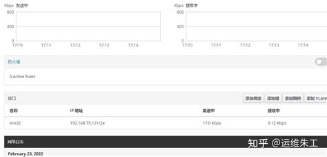 Cockpit：一款强大的linux图形化监控工具 知乎