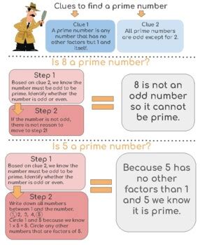 Prime Numbers By Kimberly Beachy Class And Company TPT