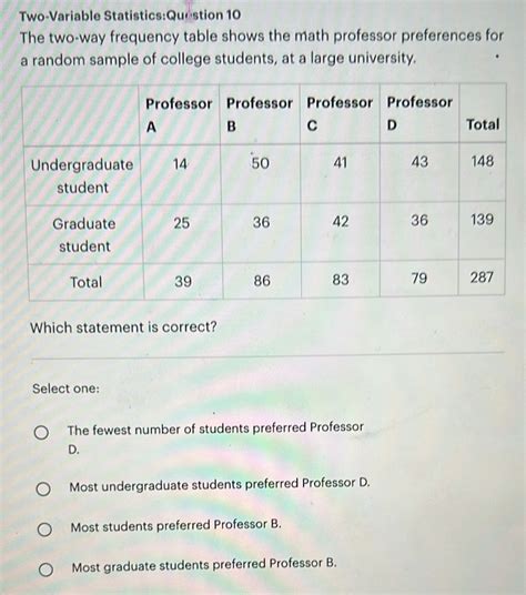 solved two variable statistics question 10 the two way frequency table