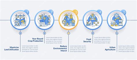 Premium Vector Vertical Farming And Hydroponics Vector Infographics