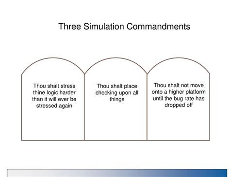 Ppt Hardware Functional Verification Class Powerpoint Presentation Free Download Id1319828