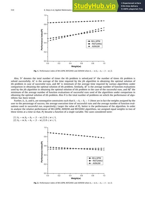A Real Coded Genetic Algorithm For Solving Integer And Mixed Integer