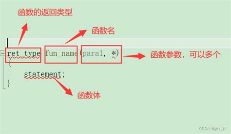 c语言【库函数与自定义函数】详解 云社区 华为云