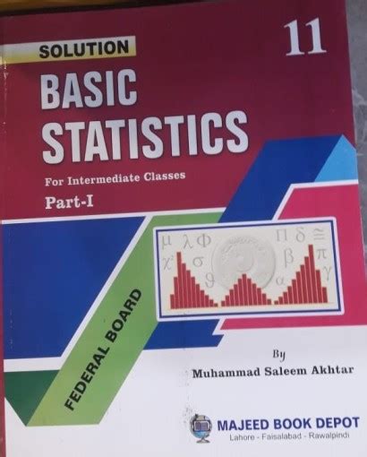 Solution Basic Statistics Part I