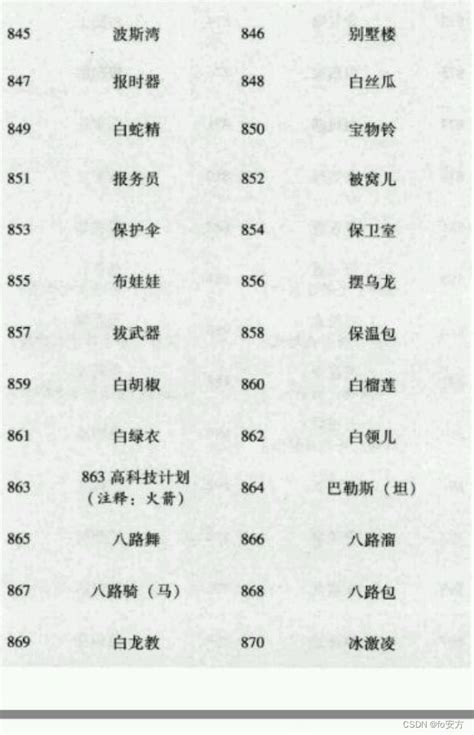 学习记忆——记忆宫殿——编码——数字编码——三位数 三位数记忆编码及解释 csdn博客