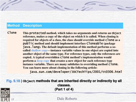 Ppt Object Oriented Programming In Java Constructors And Inheritance