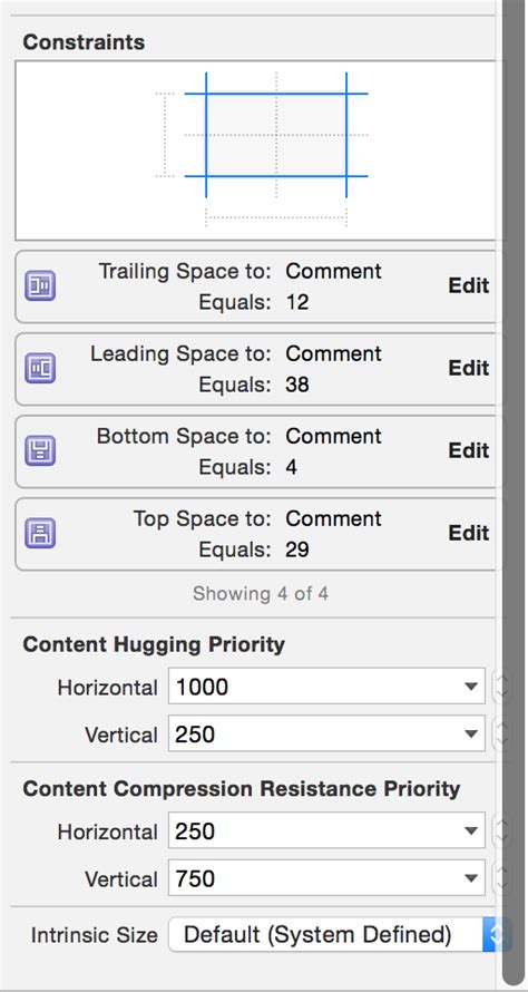 Ios Uitextview Inside Uicollectionviewcell Insists On Growing