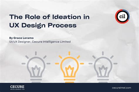 The Role Of Ideation In The Ux Design Process