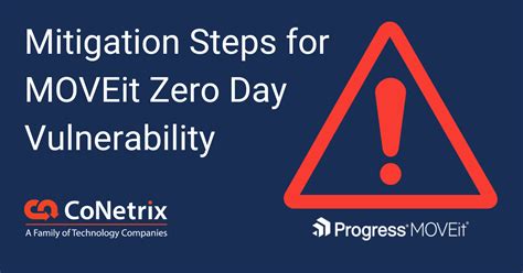 Mitigation Steps For Moveit Transfer Zero Day Vulnerability Conetrix