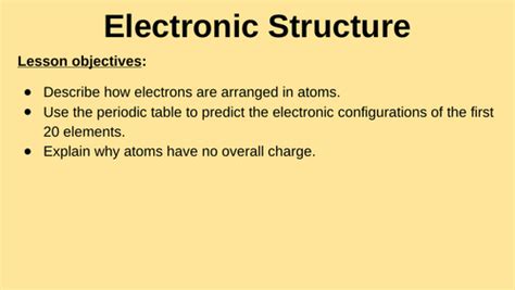 Aqa Atomic Structure Lesson Bundle Teaching Resources