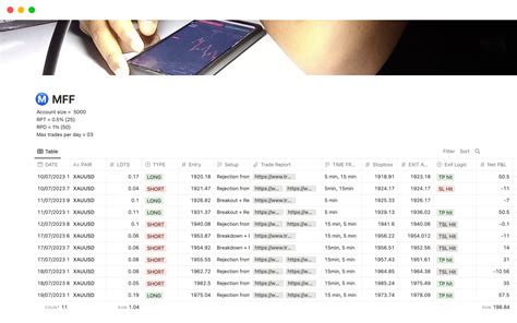 Trading Journal Template Notion Marketplace