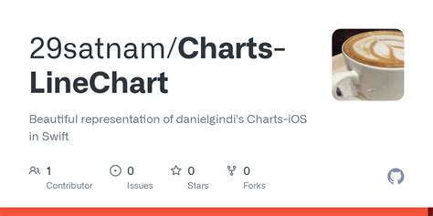 github 29satnam charts linechart beautiful representation of danielgindi s charts ios in swift