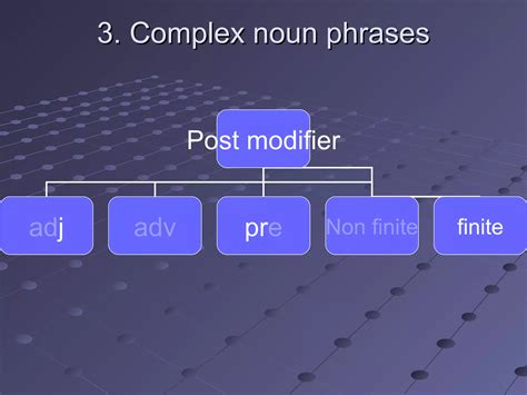 Week 4 Complex Noun Phrase Ppt