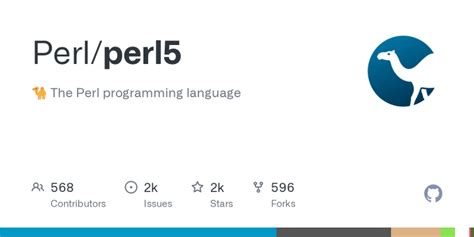 Gandalf G On Linkedin Github Perlperl5 🐫 The Perl Programming