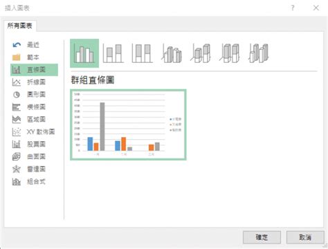 Excel 樞紐分析表使用教學與實際資料範例 G T Wang