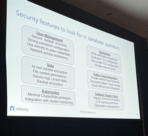 Sig Dokday Kubernetes Kubecon Kubecon2023 Databases Operators