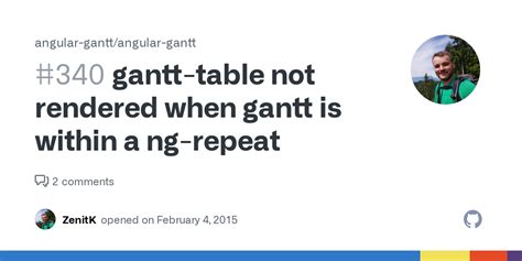 Gantt Table Not Rendered When Gantt Is Within A Ng Repeat Issue Angular Gantt Angular