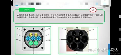 图文解析交流慢充原理和握手协议以及obc工作原理 obc通讯协议 csdn博客