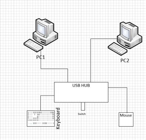 TUSB BI Manual Reset The TUSB BI With MIC MIC Interface Forum Interface TI