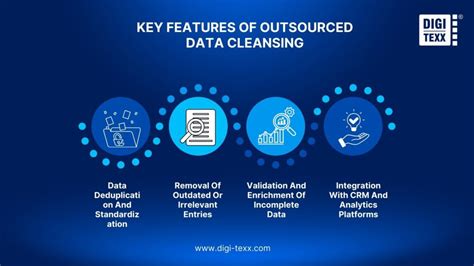 Data Cleansing Outsourcing Top Companies To Hire In 2026