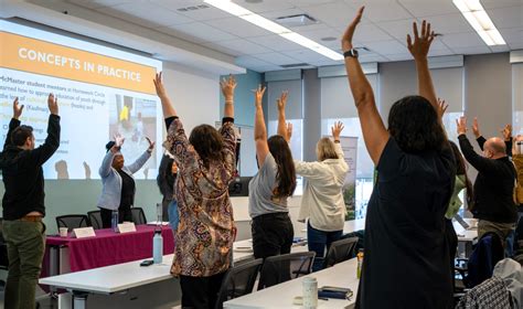 How Teaching Innovations Bring Community Into The Classroom Mcmaster News