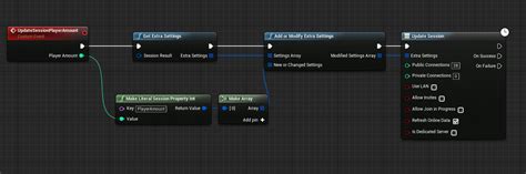 Advanced Sessions Plugin Extra Settings Question Blueprint Epic Developer Community Forums