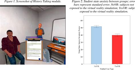 Figure 2 From Immersive Virtual Reality And Artificial Intelligence For