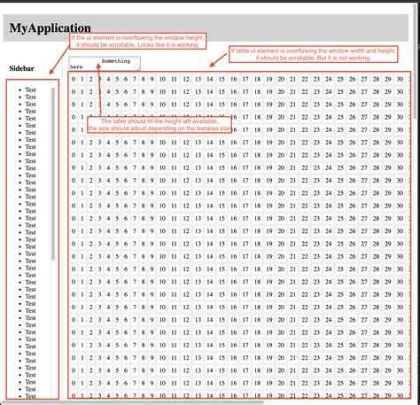 Html Flexbox Full Parent S Width And Height With Scrollable Content Stack Overflow