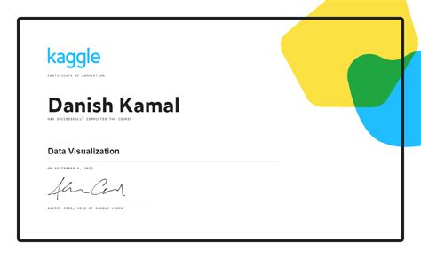 Danish Kamal Completed The Data Visualization Course On Kaggle