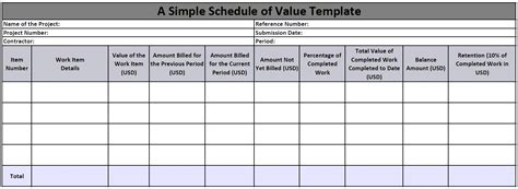 What Is Schedule Of Values In Construction PM Study Circle