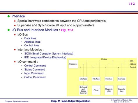 Ppt 11 Input Output Organization Powerpoint Presentation Free